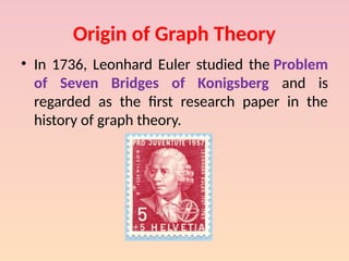 Graph Theory Final PPT Coloring and Applications.pptx