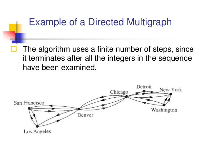 Graph theory introduction - Samy