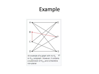Graph Theory_part 2.pptx