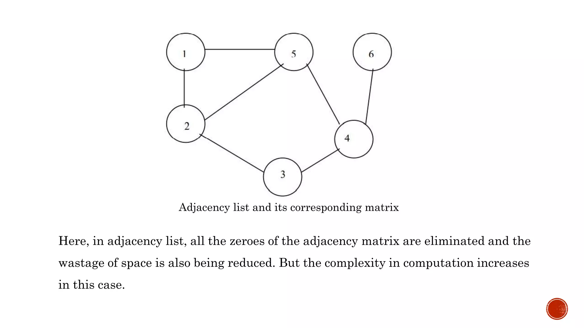 Graph theory ppt.pptx