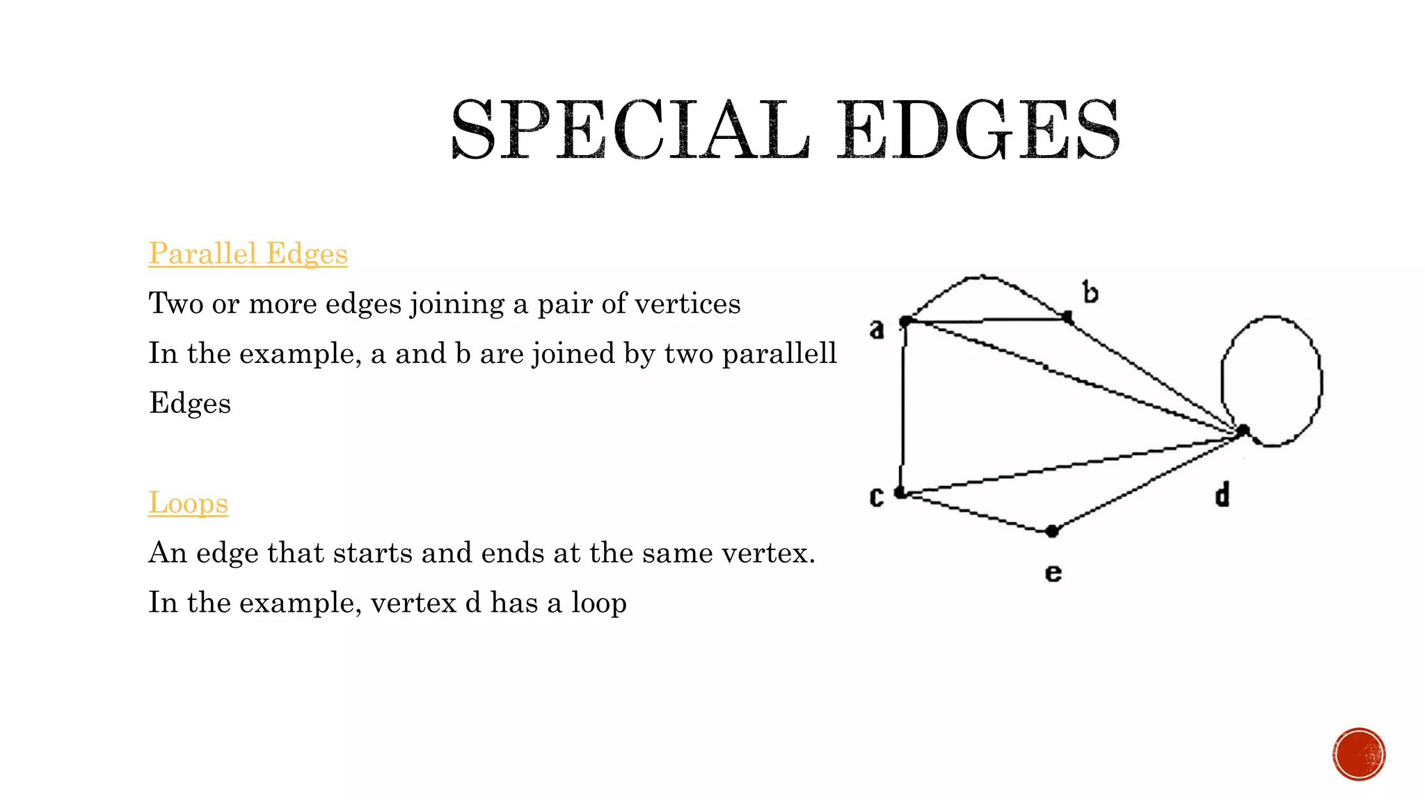 Graph theory ppt.pptx
