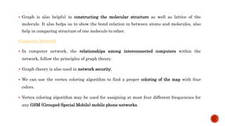 Graph theory ppt.pptx