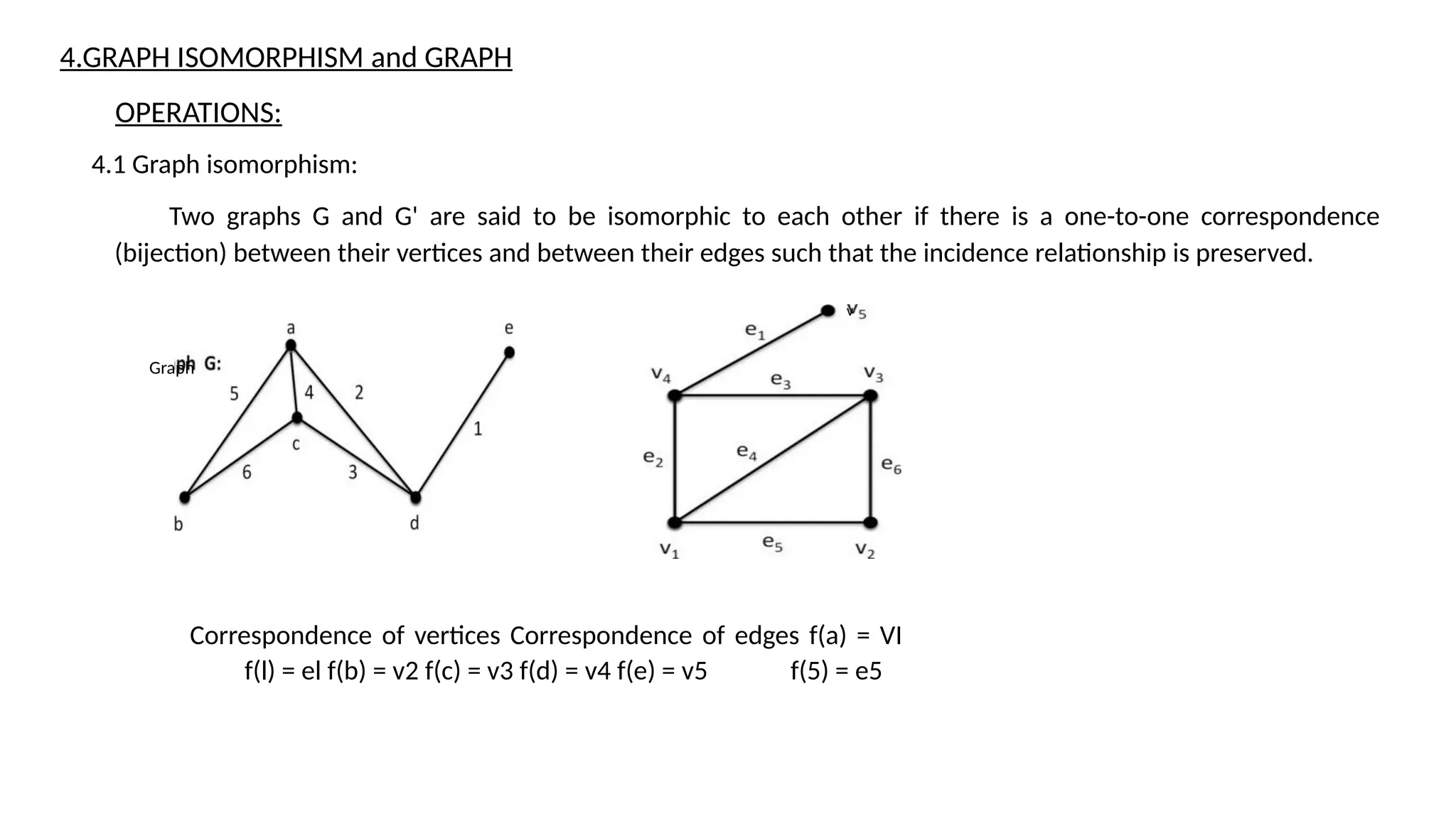 Graph Theory For Graduates Level Ppt By Biswaspptx 
