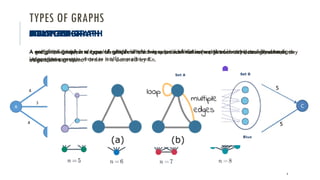 graph theory presentation master MMR.pptx