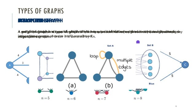 graph theory presentation master MMR.pptx