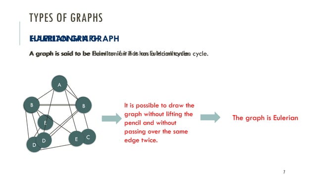 graph theory presentation master MMR.pptx