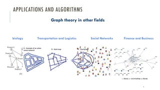 graph theory presentation master MMR.pptx