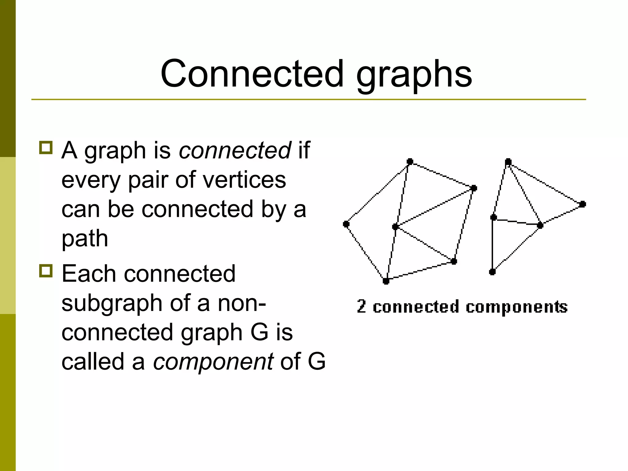 Graph theory presentation | PPT