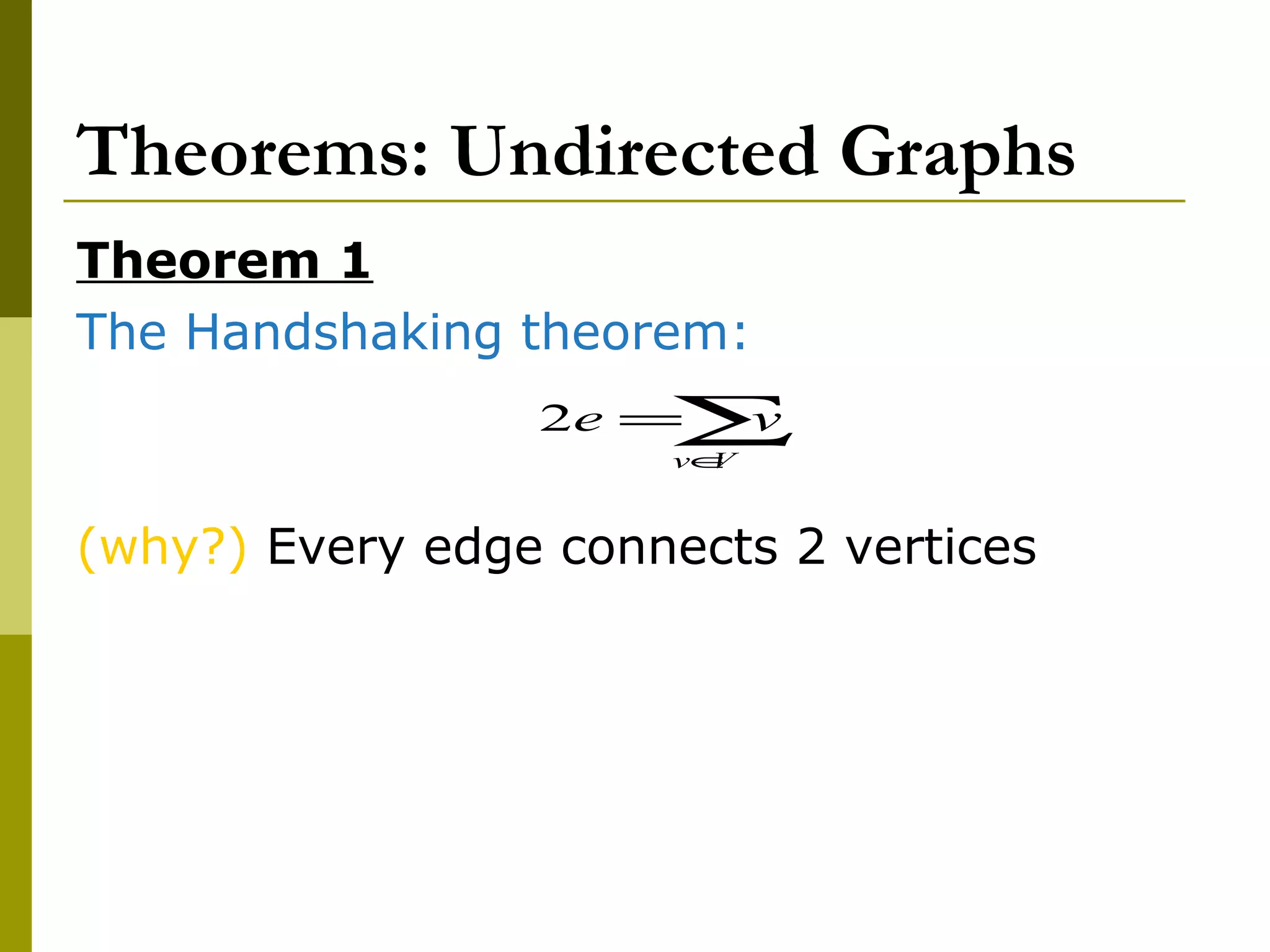 Graph theory presentation | PPT