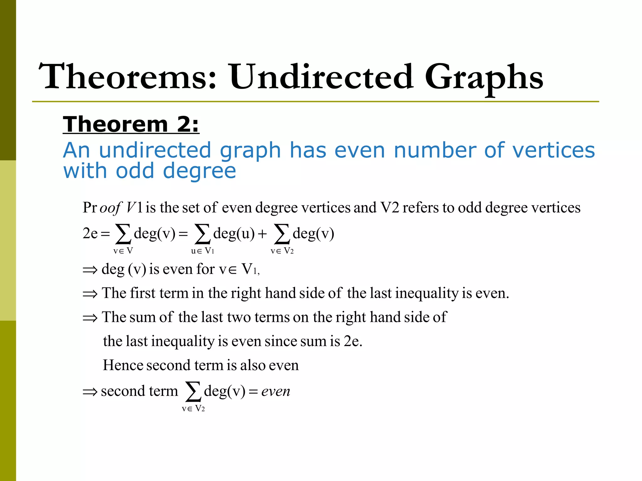 Graph theory presentation | PPT