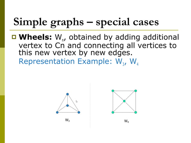 Graph theory presentation | PPT | Graphics Software | Computer Software ...