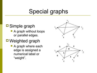 Graph theory presentation | PPT
