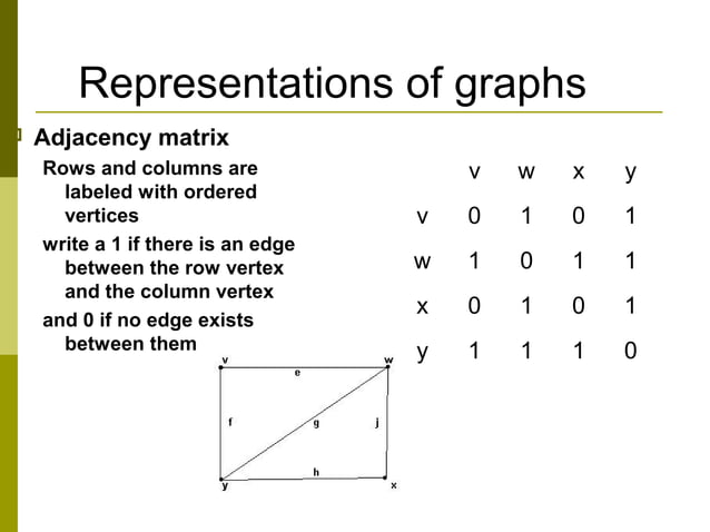Graph theory presentation | PPT