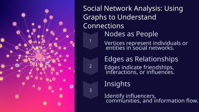Graph Theory Presentation Copy Technology Pptx