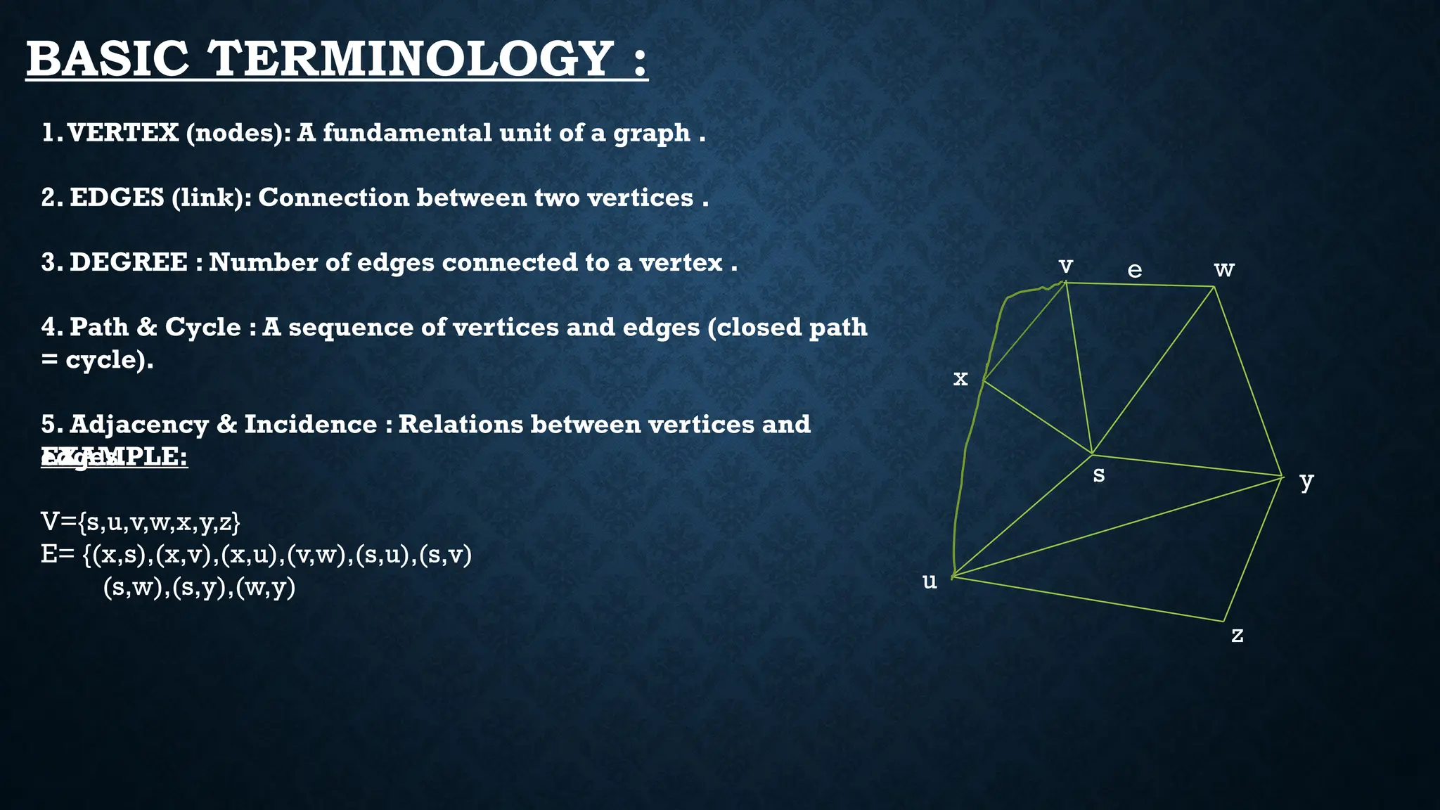 GRAPH THEORY Mathematics and Computer Science Project.pptx