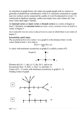 Graph theory in network system | PDF