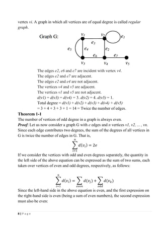 Graph theory in network system | PDF