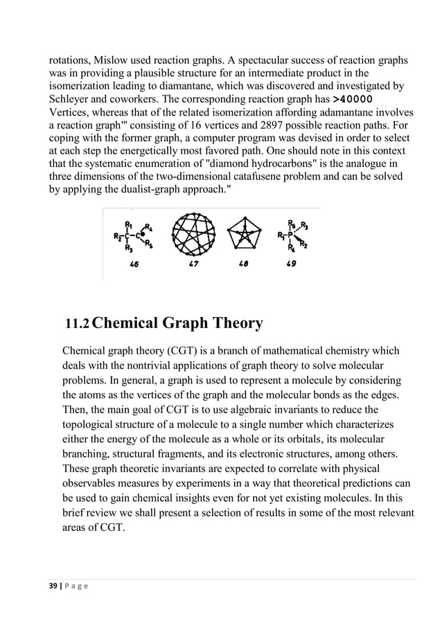 Graph theory in network system