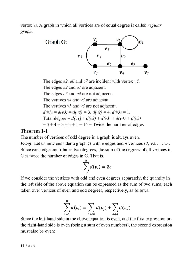 Graph theory in network system