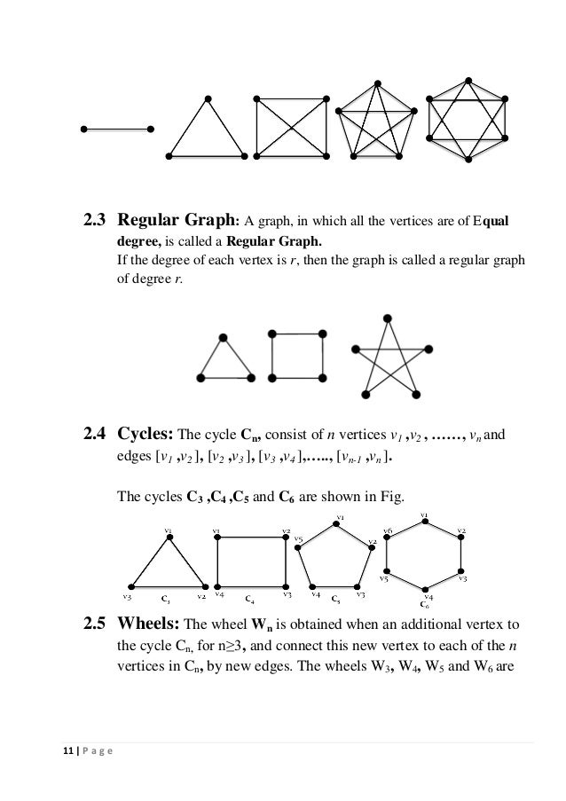Graph theory in network system