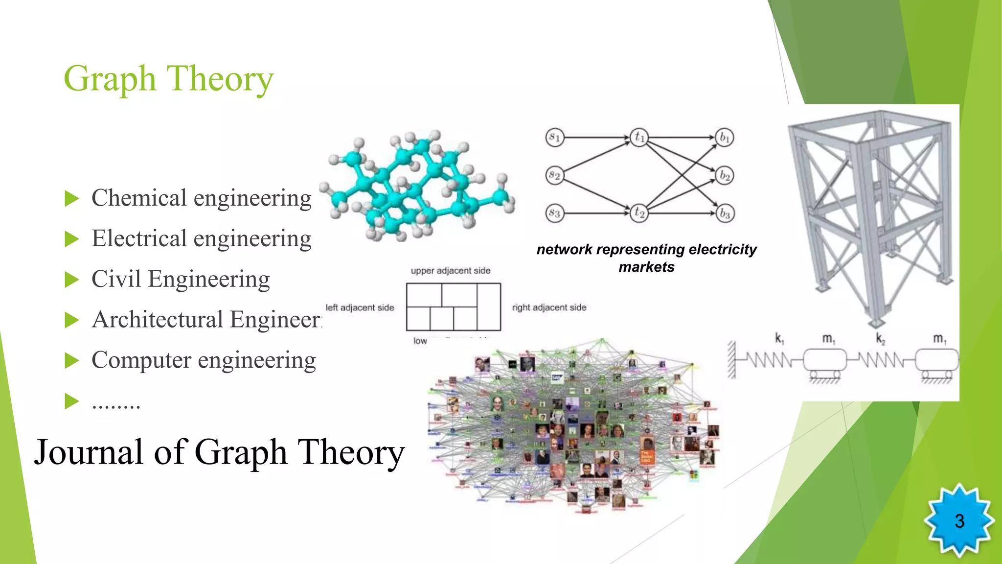Graph theory | PPTX
