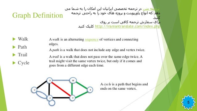 Graph theory