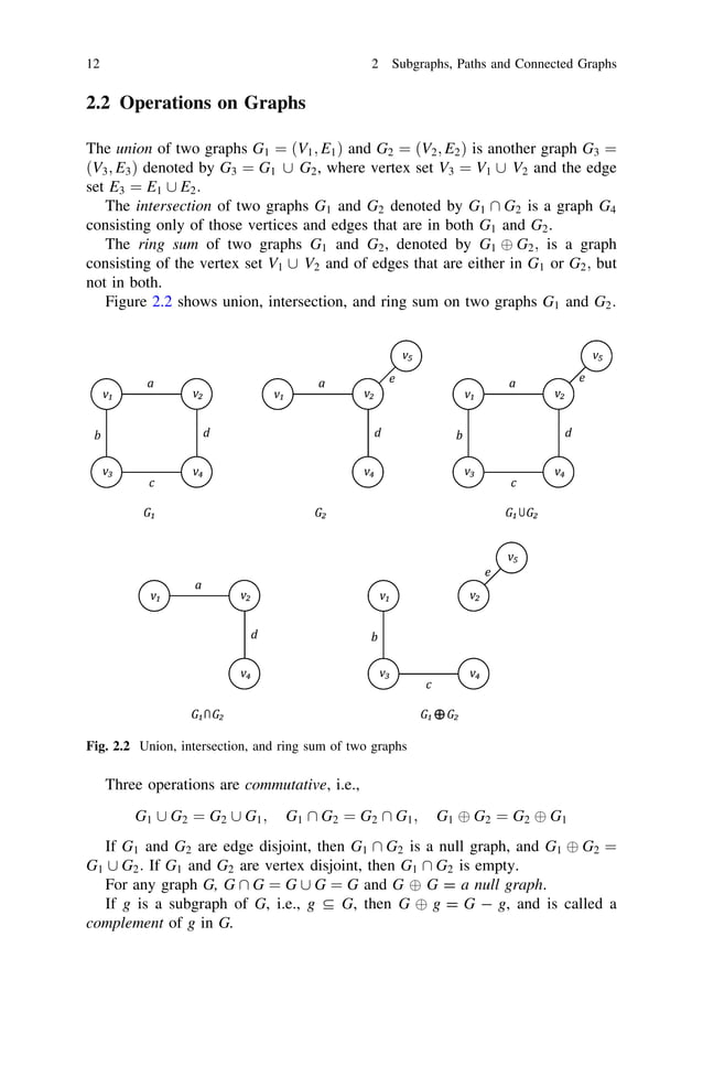 Graph theory with algorithms and its applications | PDF