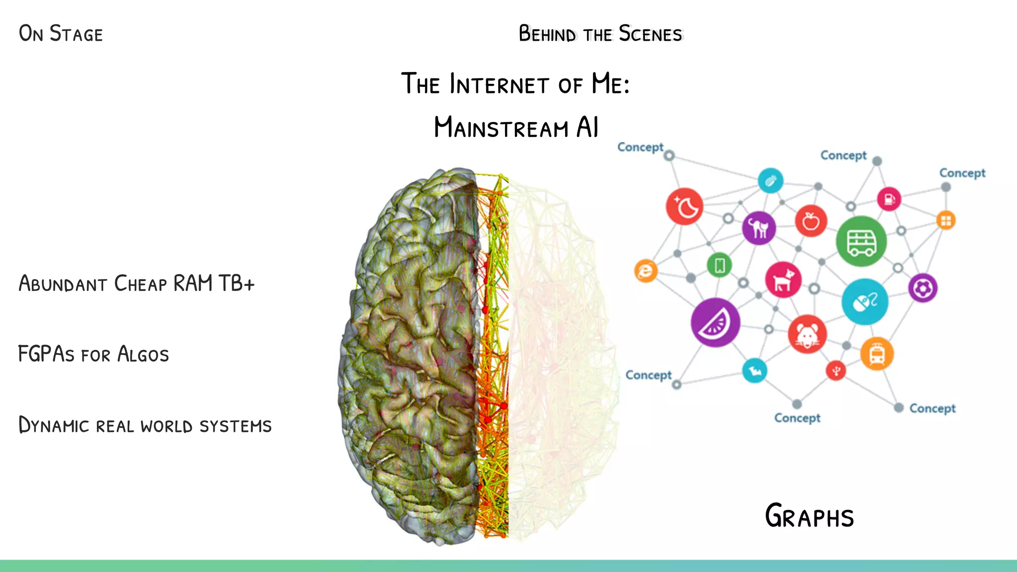 The Graph Database Universe: Neo4j Overview | PPT