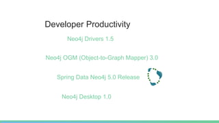 GraphTour - Neo4j Database Overview | PPTX