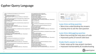 GraphTour - Neo4j Database Overview | PPTX