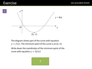 GraphTransformations.pptx