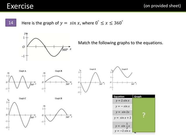 GraphTransformations.pptx