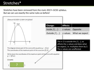 GraphTransformations.pptx