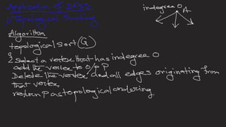 Graph traversal | PPT