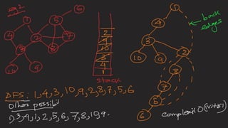 Graph traversal | PPT