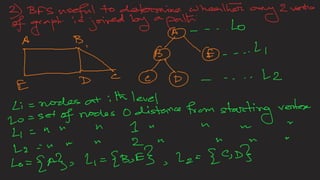 Graph traversal | PPT