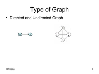 Graph in data structure and analysis algorithm | PPT