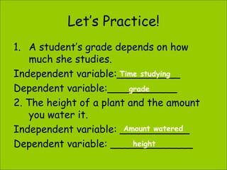 Graph variables.ppt