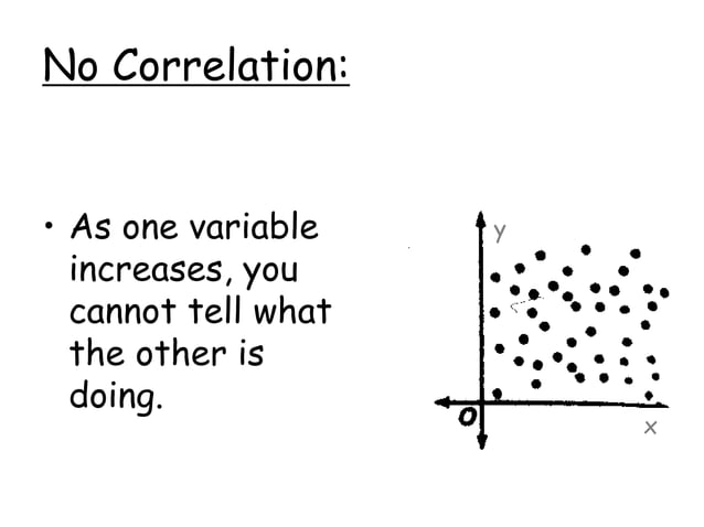 Graph variables.ppt