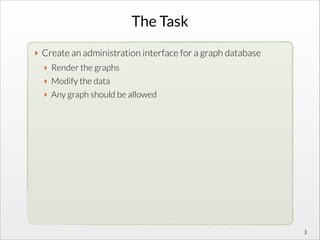 Visualize your graph database | PPT