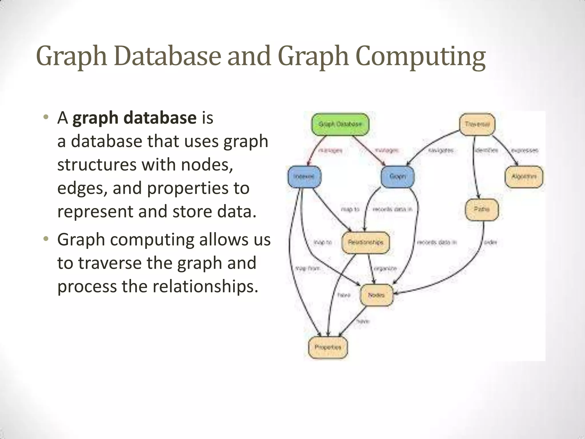 Graph Visualization Of An Economic Environment Using Gephi Ppt
