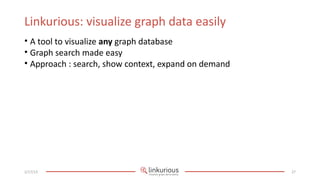 Graph visualization options and latest developments | PPT