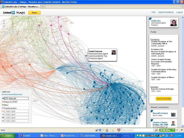 Data Visualization with graphviz | PPT