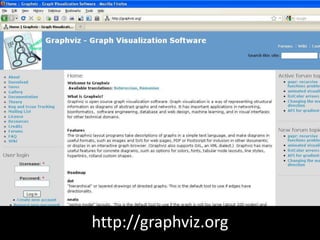 Data Visualization with graphviz | PPTX