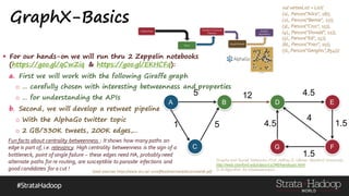An excursion into Graph Analytics with Apache Spark GraphX | PPT