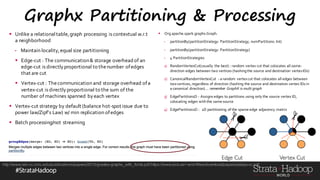 An excursion into Graph Analytics with Apache Spark GraphX | PPT