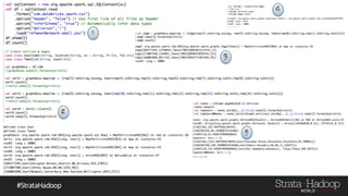 An excursion into Graph Analytics with Apache Spark GraphX | PPT