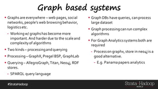 An excursion into Graph Analytics with Apache Spark GraphX | PPT
