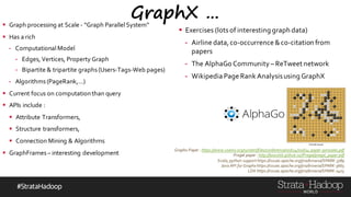An excursion into Graph Analytics with Apache Spark GraphX | PPT