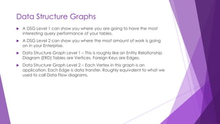 Apache Spark GraphX highlights. | PPTX